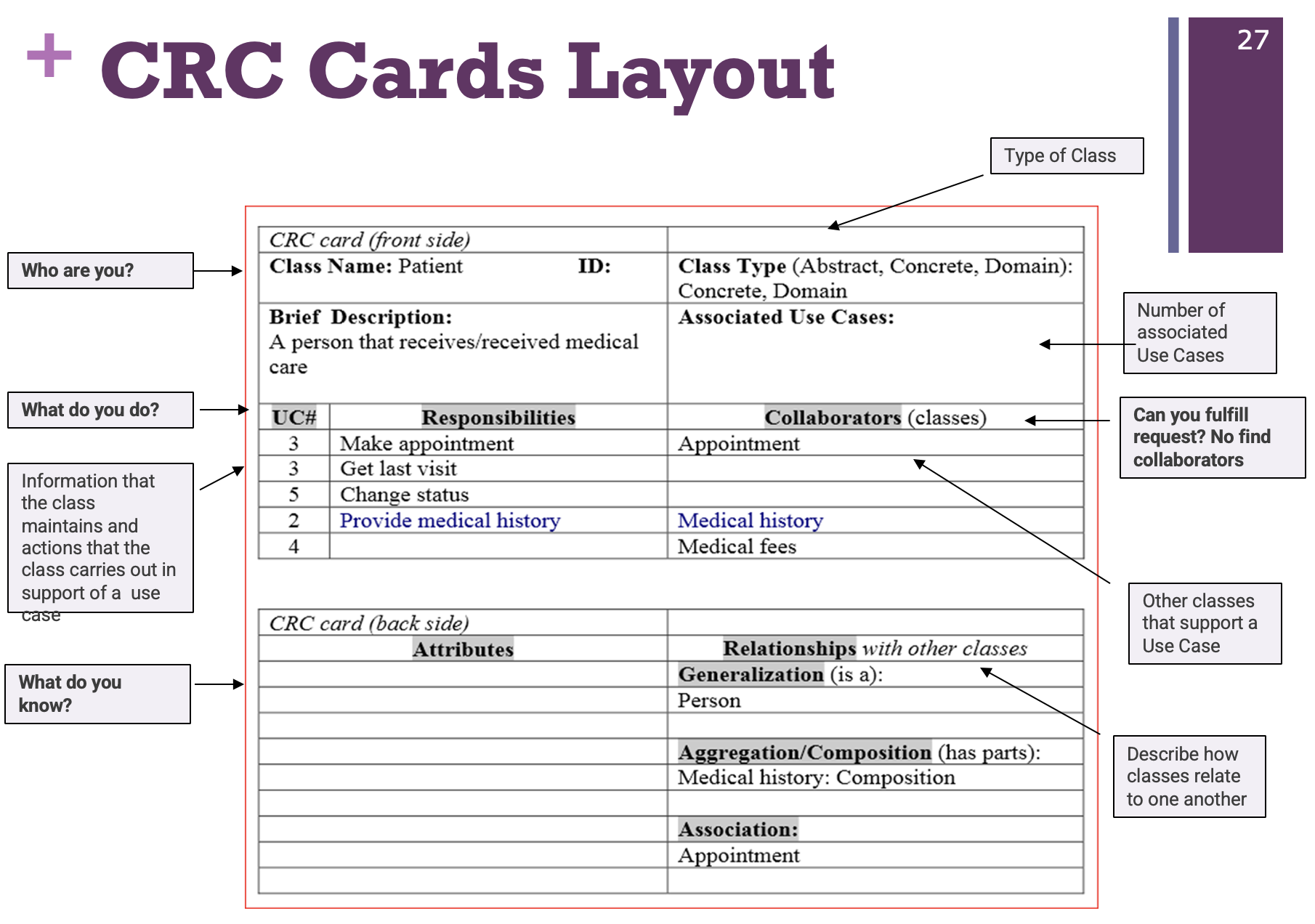 Event, Things and CRC-CSDN博客