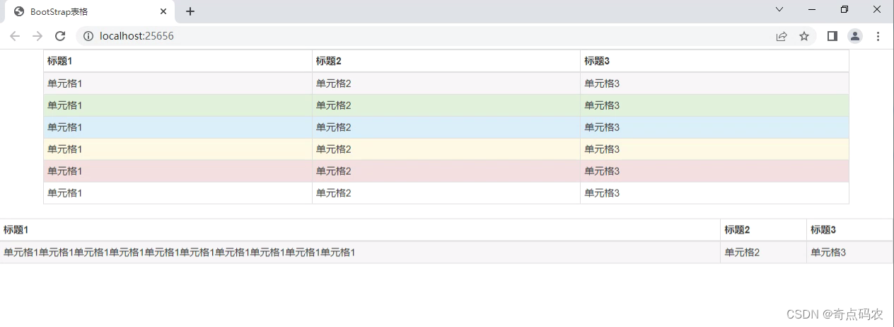 bootstrap系列-5.BooStrap表格_bootstrap5表格的css样式-CSDN博客