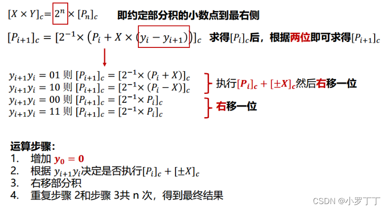 计算机组成原理_2_ALU_alu乘法-CSDN博客