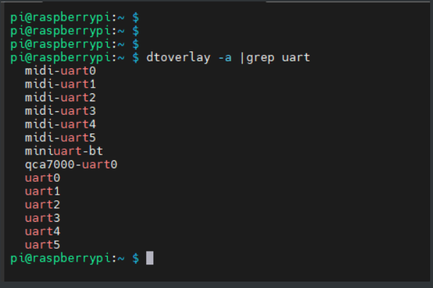 树莓派 | 串口02 - 树莓派4B上打开另外4路硬件串口_usb uart多个串口打开-CSDN博客