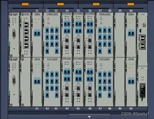 认识运营商机房_运营商base设备-CSDN博客