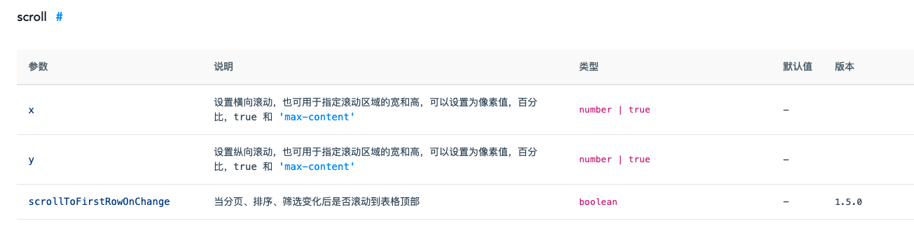 Ant Design中table设置动态高度antdv表格设置动态高度 Csdn博客 