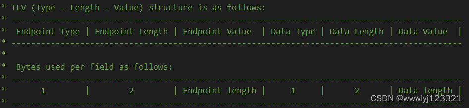 esp32 hosted-CSDN博客