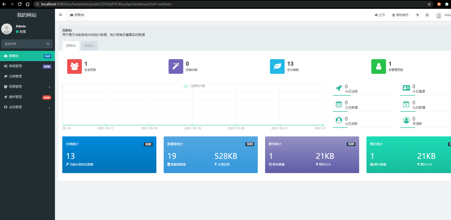 fastadmin 新手使用教程_fastadmin教程-CSDN博客