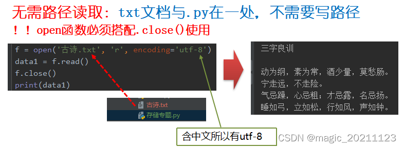 Python读写存储python 数据存储 读写 Csdn博客