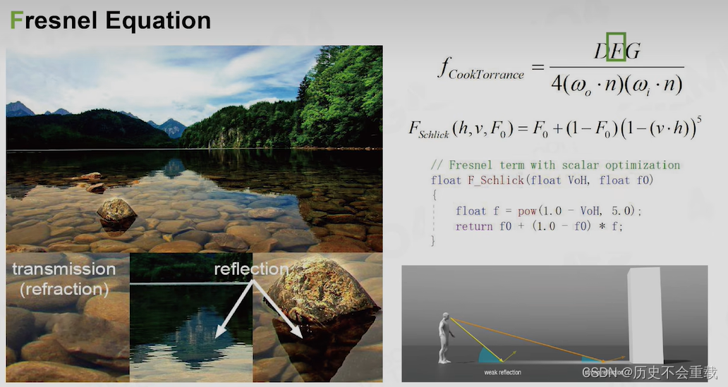 【Games104】 渲染中光和材质的数学魔法_ggx的conductor模型_历史不会重载的博客-CSDN博客