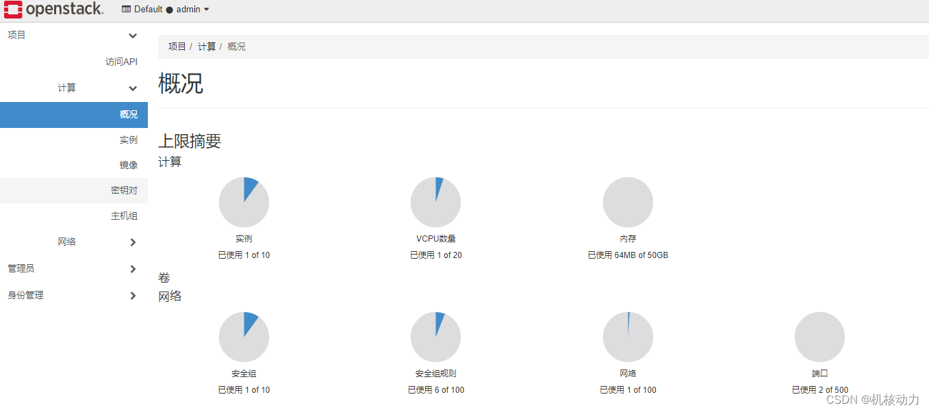 Centos7.9 安装Openstack Train版 详细手把手每一步搭建_centos-release-openstack-train-CSDN博客
