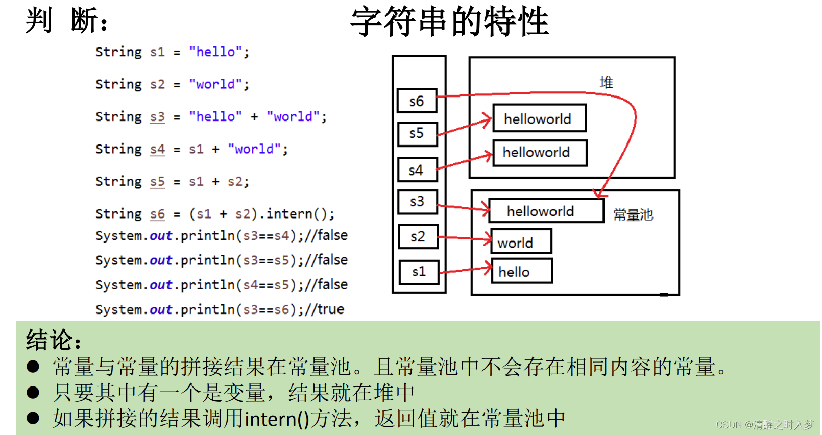 Java高级编程——常用类java 高级编程 Csdn博客