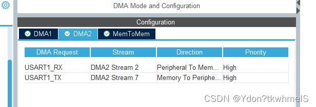 单片机：解决一个stm32f4x串口dma发送的问题stm32f4串口dma发送数据 Csdn博客 