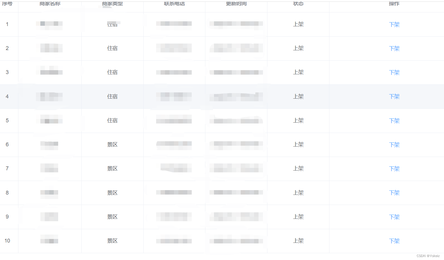 Vue二次封装el Table表格vue El Table Csdn博客