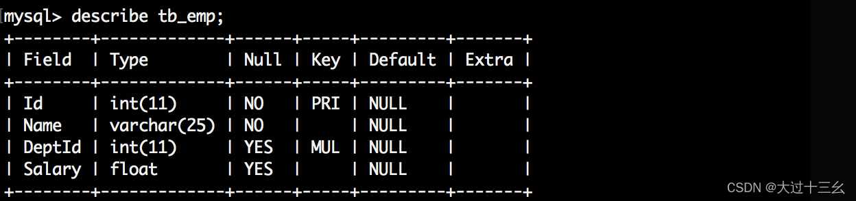 Mysql数据库 数据库和表的基本操作(一)查看表结构与修改表名 Csdn博客