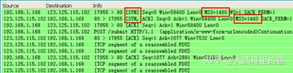 HuaWei MTU TCP-MSS详解_tcp mss 可以更新吗-CSDN博客