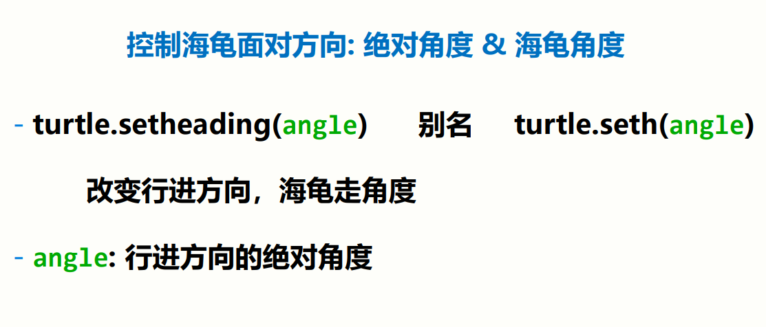 Python基本图像绘画python怎么画图象 Csdn博客