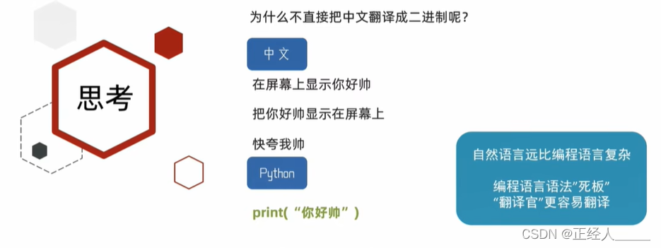 Python 入门指南:初探 Python 的历史、已有应用场景、未来发展趋势等重点 Csdn博客