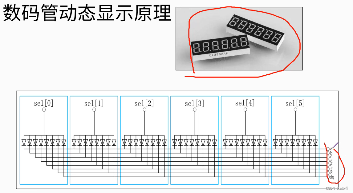 Fpga入门(6):数码管静态动态显示fpga 静态显示 数码管 Csdn博客