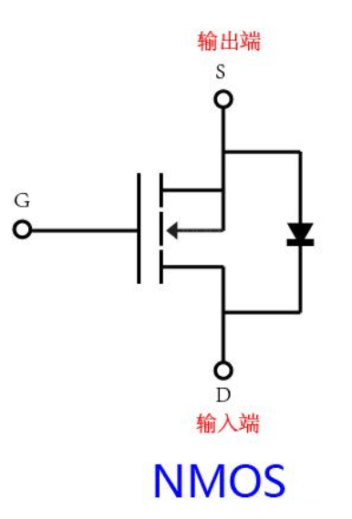 PMOS和NMOS引脚及封装_pmos引脚-CSDN博客