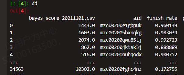 pandas 直接加载csv文件压缩成的tar.gz文件_pandas读取 .tar.gz-CSDN博客