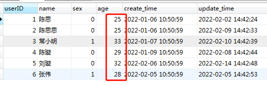 Mysql中betweenand的用法mysql Between And Csdn博客