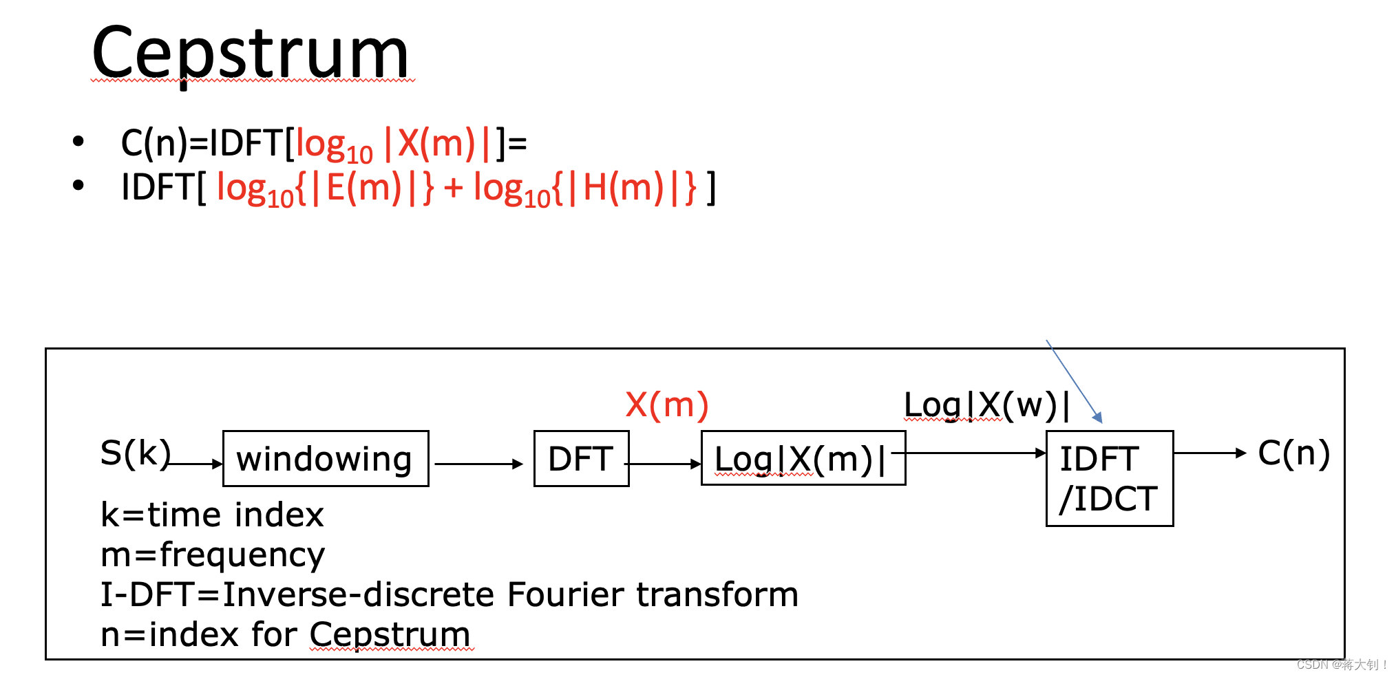 高级人工智能之音频信号特征提取_获取音乐的数字特征信号-CSDN博客