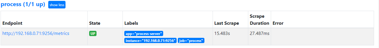 prometheus使用 (三) 进程监控process_exporte_grafana marcusolsson-treemap-panel ...