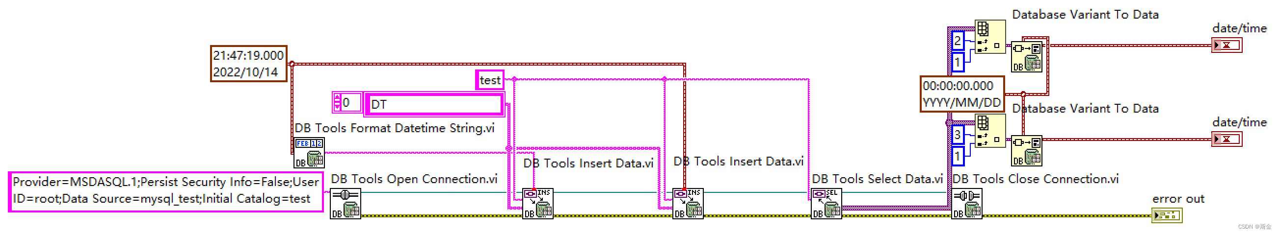 LabVIEW数据库-数据库基本操作-CSDN博客