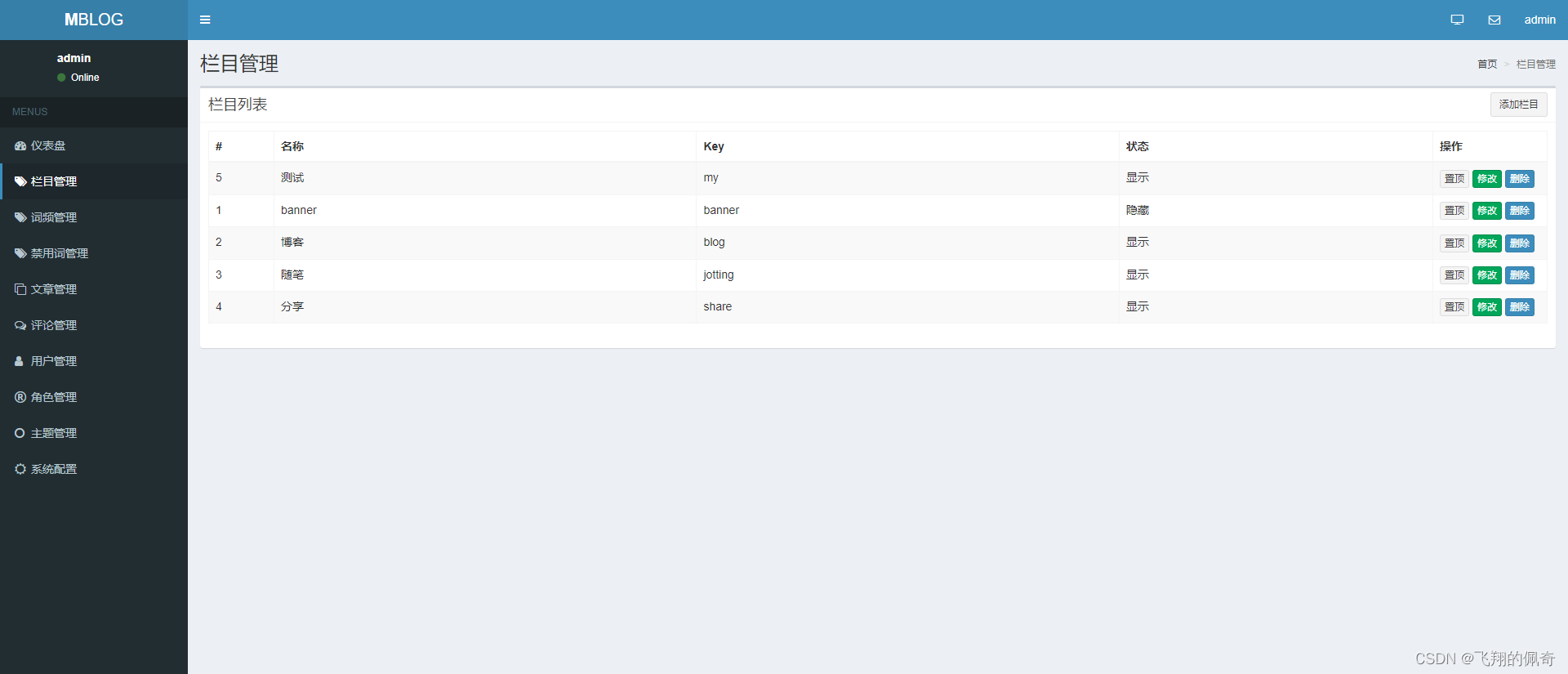 springboot+shiro+mysql博客管理系统(源码+数据库)_springboot mysql博客系统数据库设计-CSDN博客