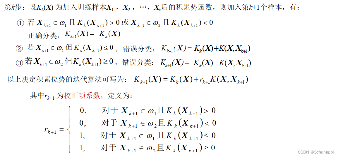 【学习笔记】《模式识别》3：线性分类器模式识别 分类器 Csdn博客