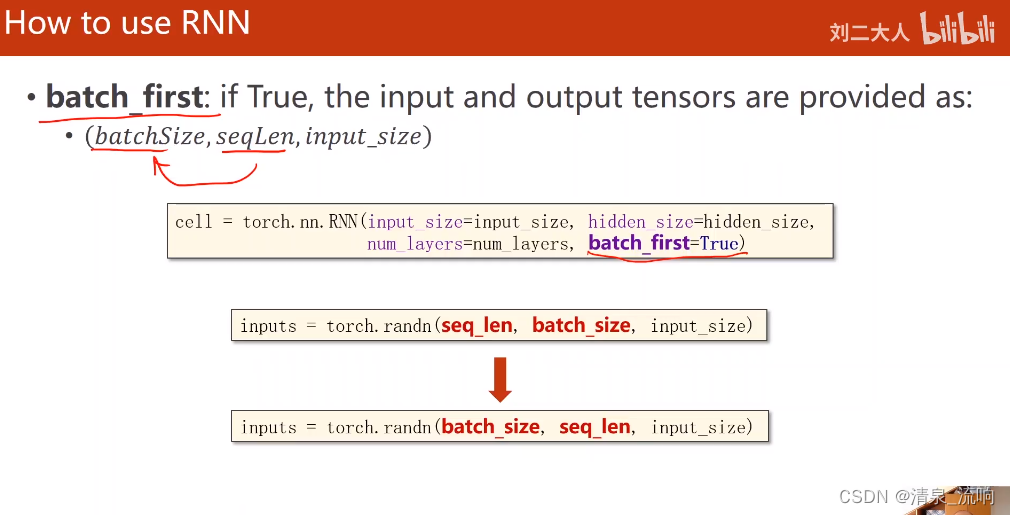 深度学习（PyTorch）——循环神经网络（RNN）基础篇二_rnn 语音分类 pytorch-CSDN博客