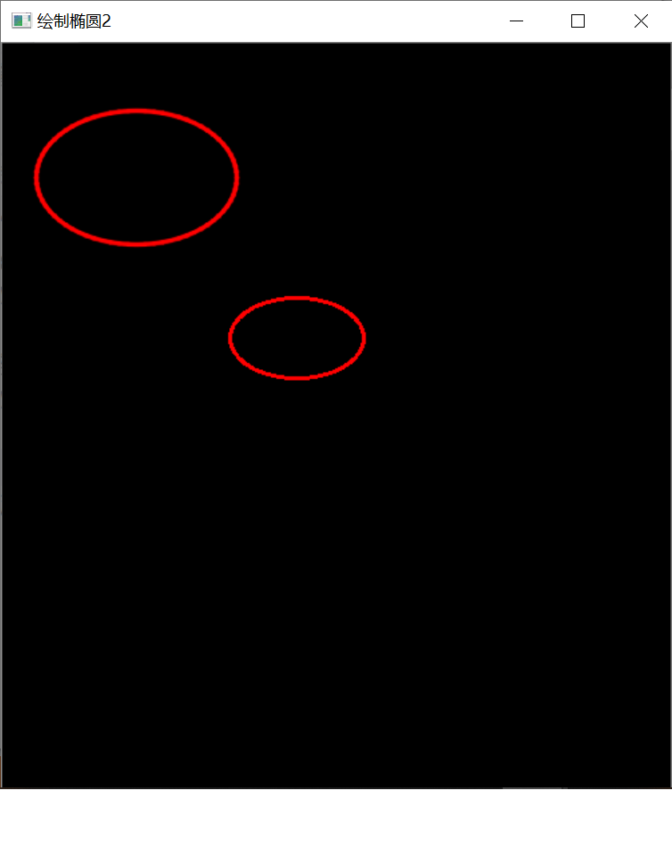 OpenCV 学习笔记-day14 图像几何形状绘制 （rect类 RotatedRect 类，rectangle绘制矩形 circle绘制圆形函数 line画线函数 ellipse画椭圆函数 ...