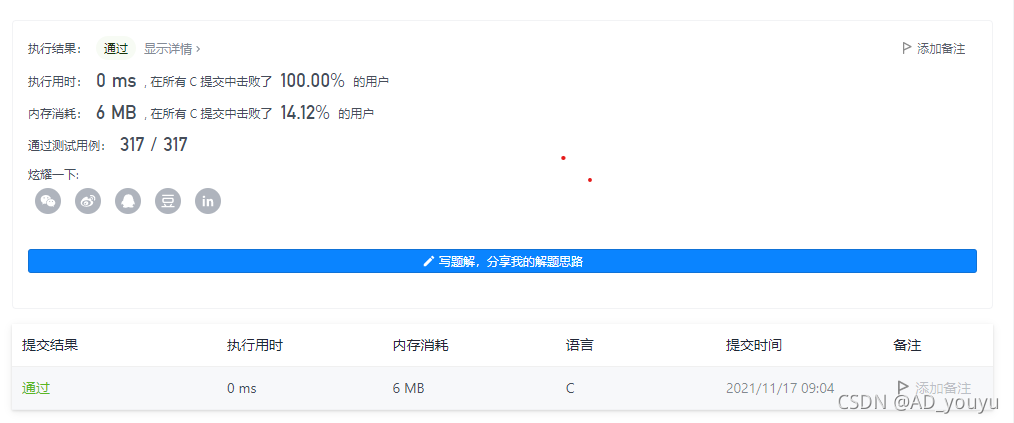 Leetcode415 字符串相加c语言c语言的字符相加 Csdn博客