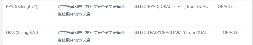 Oracle(四)oracle 函数oracle 函数 不知道参数类型 Csdn博客