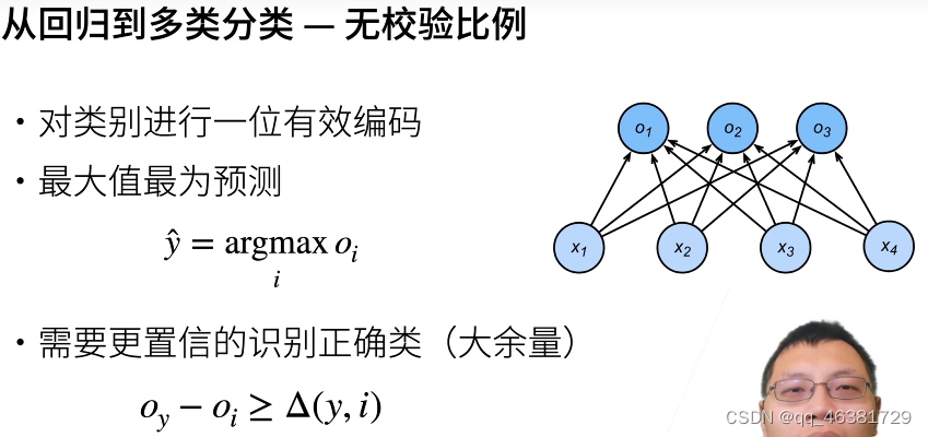 动手学pytorch（李沐）2 Softmax（附实现代码）torch Softmax Csdn博客