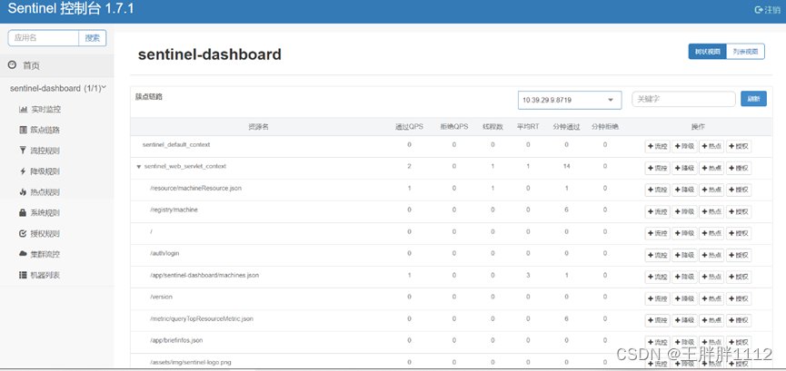 springcloud-alibaba-Sentinel_sentinel框架图形胡界面的地址-CSDN博客