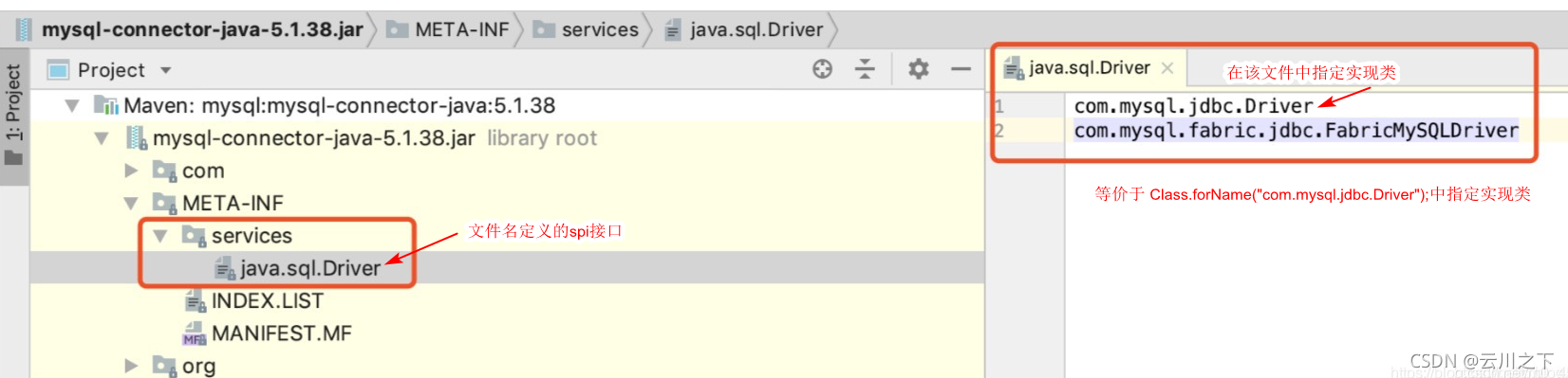 【mysql jdbc】SPI介绍及实例分析_2、查询关于spi模型案例并介绍-CSDN博客
