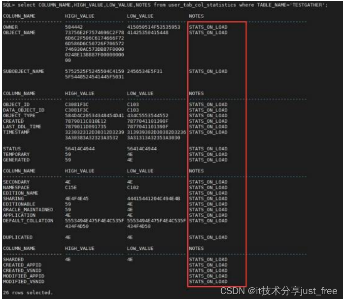 Oracle 19c 统计信息详解19c数据库统计信息设置 Csdn博客