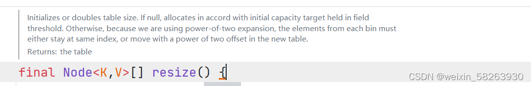 hashMap和HashSet的put()操作_hashset put-CSDN博客
