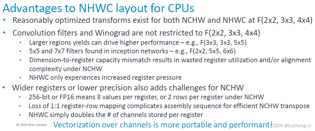 Winograd算法实现卷积原理-CSDN博客