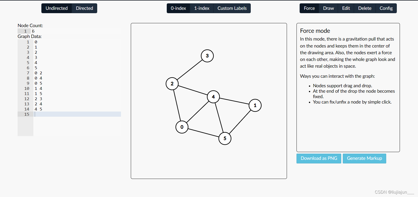 清风数学建模笔记——图论基本概念&在线作图网站（小白入门）_图论建模网站-CSDN博客
