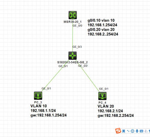 H3C和cisco单臂路由和三层交换机实现VLAN之间的互通_encapsulation dot1q h3c-CSDN博客
