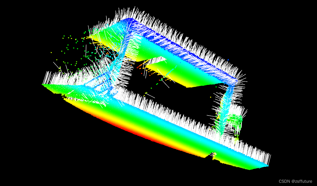 pcl--第五节 特征描述与提取Features_pcl 特征描述与提取哔哩哔哩-CSDN博客