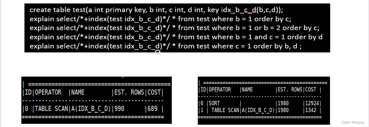 OceanBase SQL性能分析方法_oceanbase自增id-CSDN博客