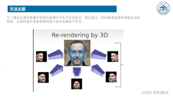 OSTeC One-Shot Texture Completion3D人脸单样本纹理补全_ostec: one-shot texture ...