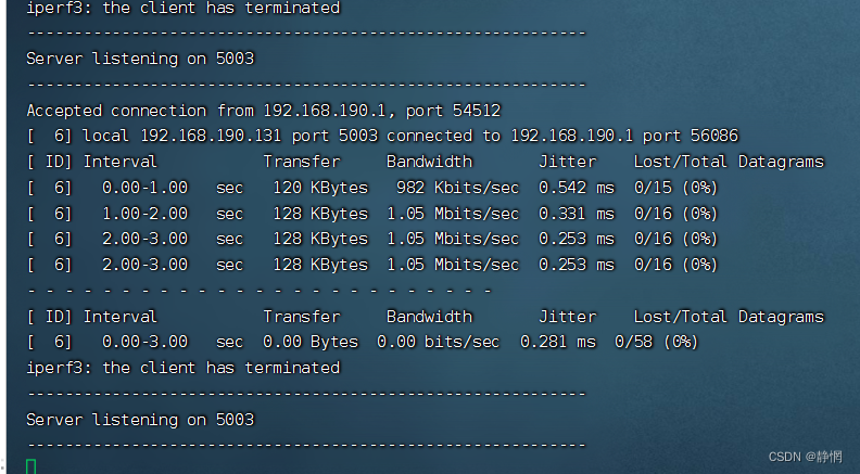 iperf之Windows和Centos7之间通信_iperf centos7.4-CSDN博客