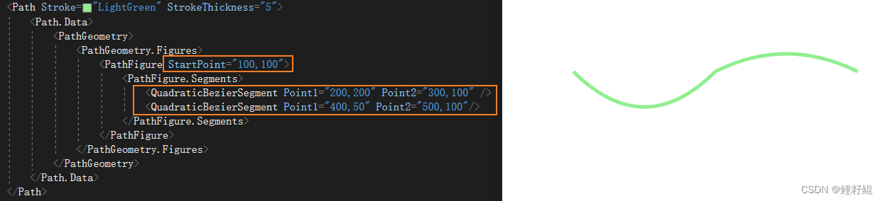 WPF中的形状Shape与几何图形Geometry详解_wpf geometry-CSDN博客