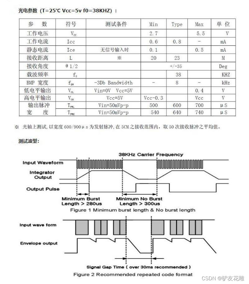 【雕爷学编程】arduino动手做(71) 红外遥控器及接收模块3arduino红外遥控 Csdn博客