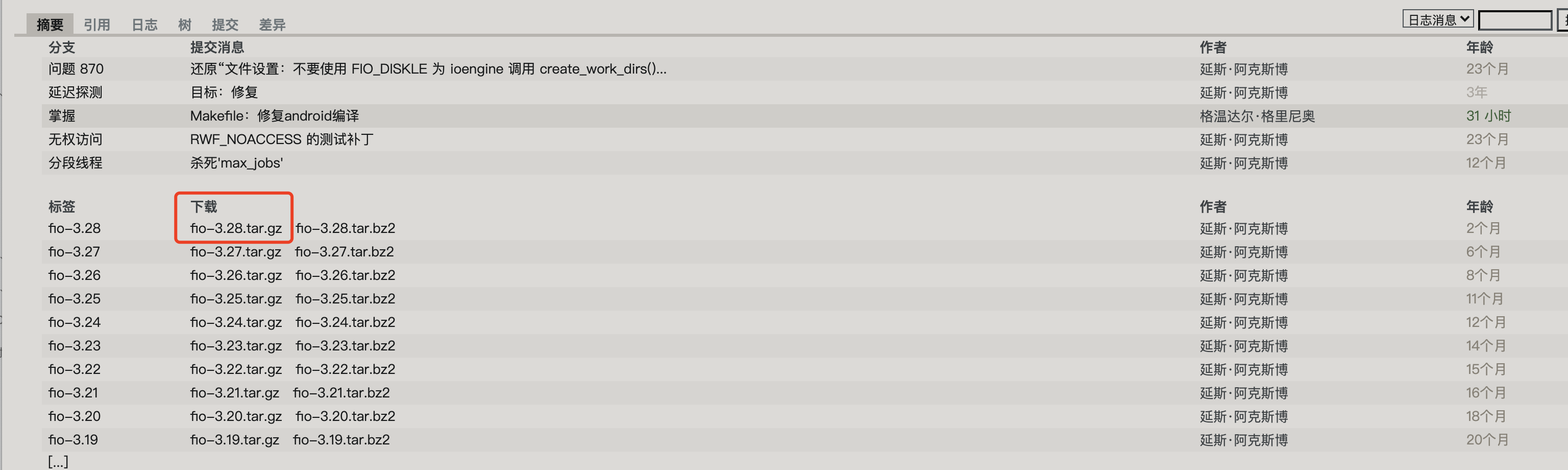 如何交叉编译fio并移植到ARM、IOT上_fio移植-CSDN博客