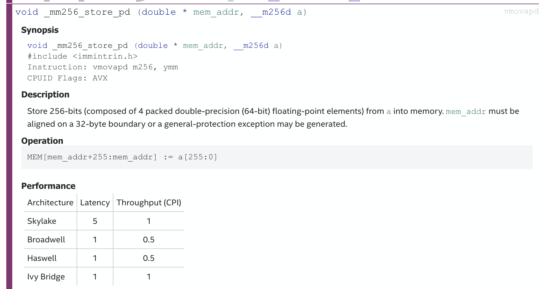 Intel AVX入门&实践-CSDN博客