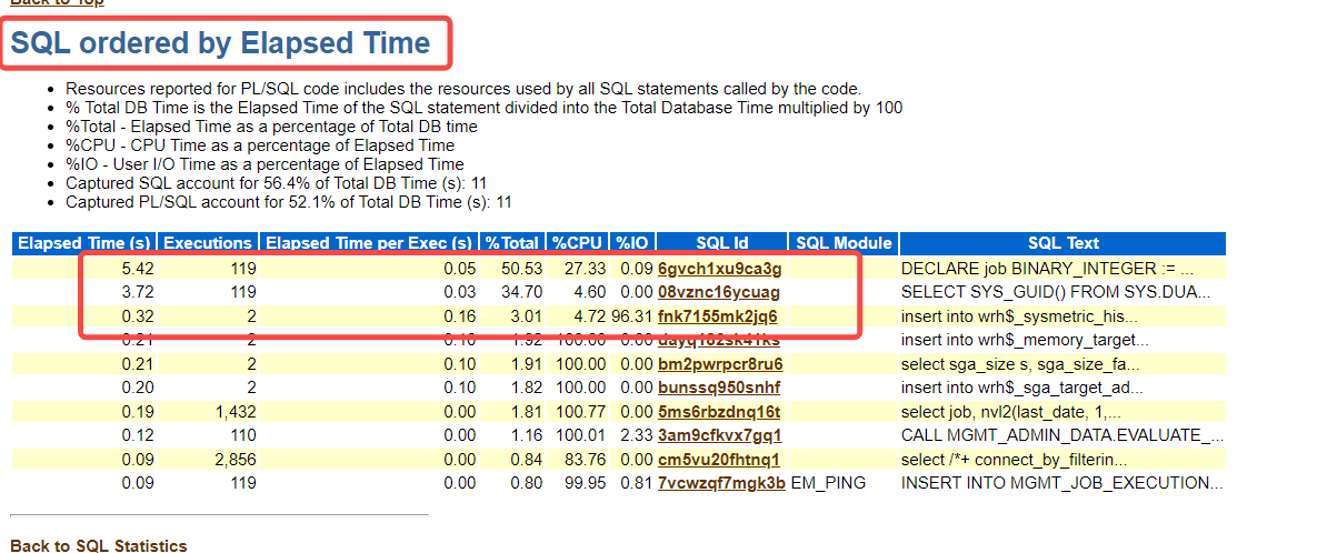 Oracle性能检测工具简单使用---AWR_awrrpt.sql-CSDN博客