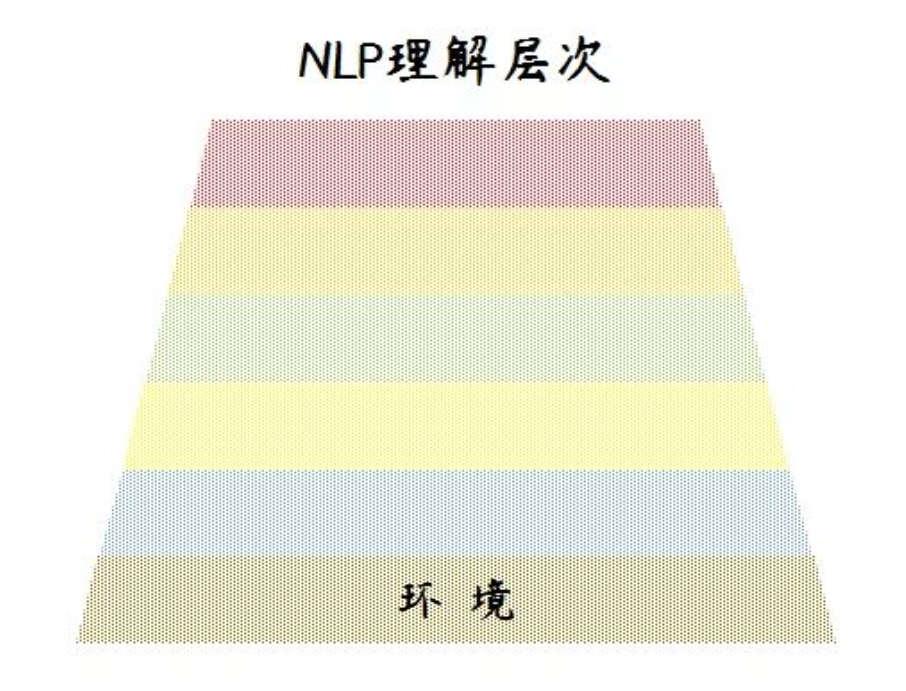一箭穿心——两颗心紧紧相连（python代码实现）python 一箭穿两心 Csdn博客 