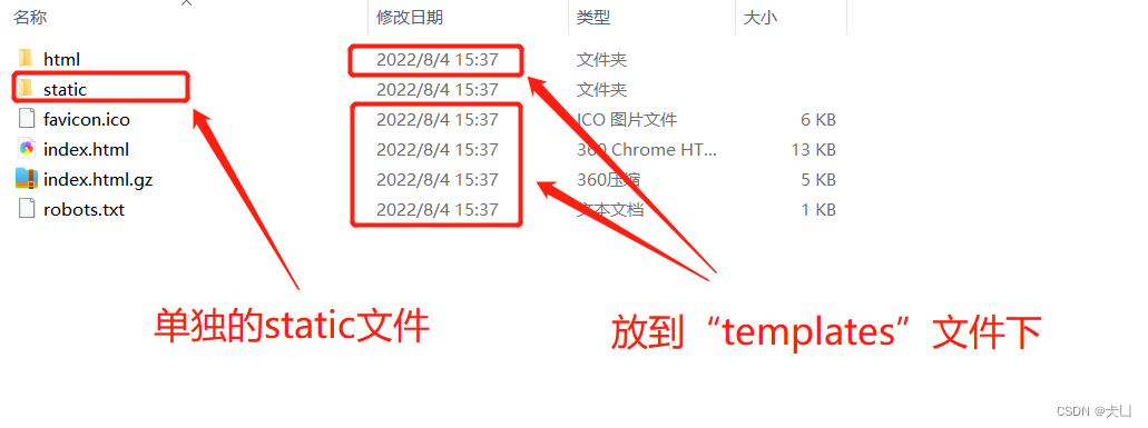 Ruoyi前后端分离vue打包部署发布欢迎使用ruoyi后台管理框架当前版本v386请通过前端地址访问。 Csdn博客 3331